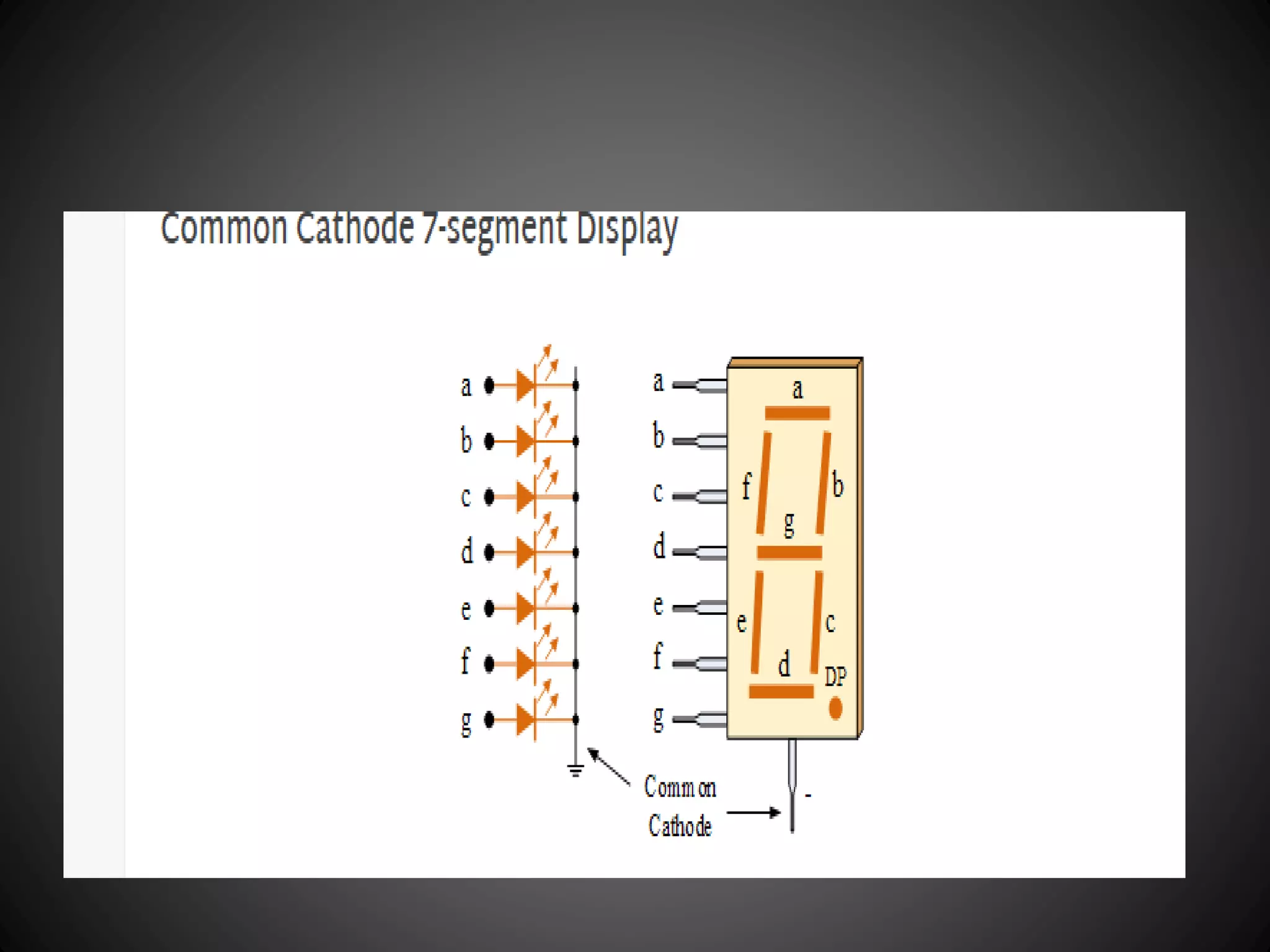 7 segment-display | PPTX