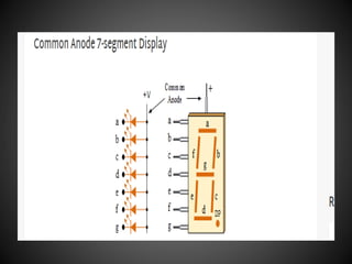 7 segment-display | PPTX