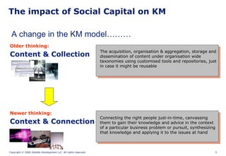 KM Chicago: Organisational Network Analysis | PPT | Internet for ...