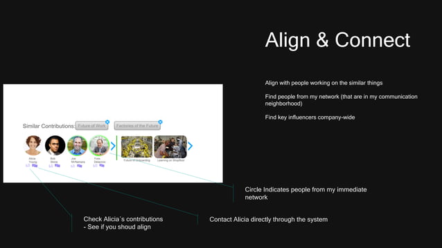 ONA ( organizational network analysis ) to enable individuals to impact ...