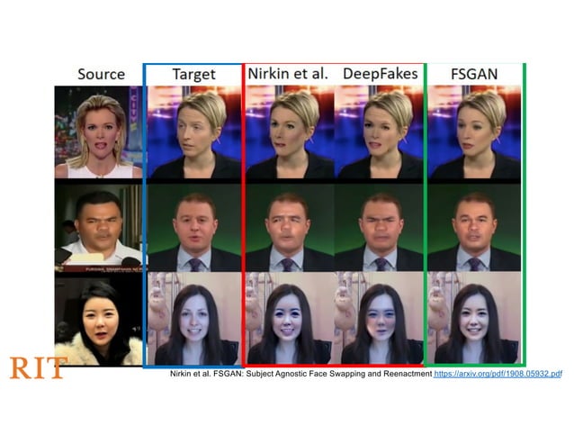 Preparing for the Future of Deepfakes – ONA19 | PPT