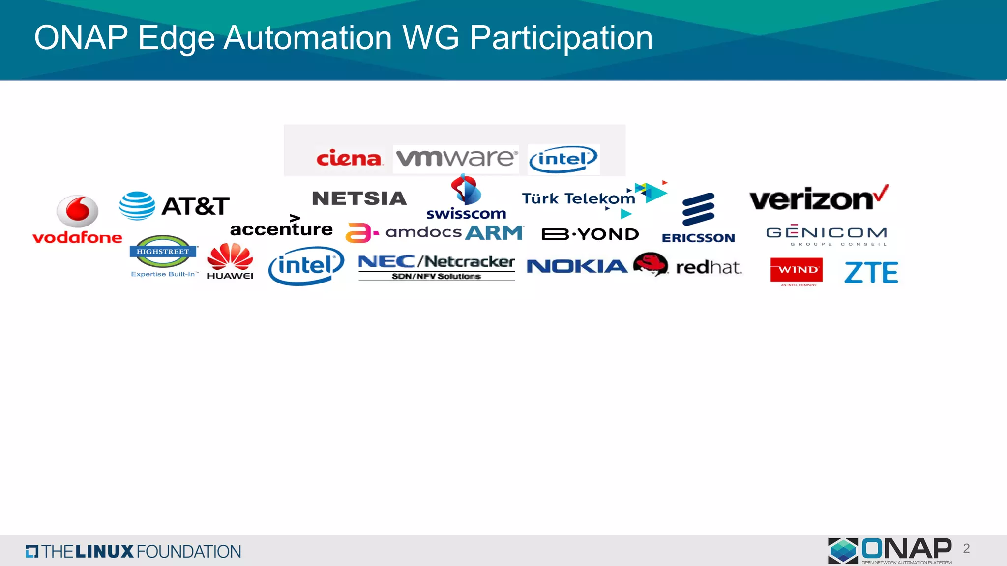 OSN Bay Area Feb 2019 Meetup: ONAP Edge, 5G and Beyond | PPT
