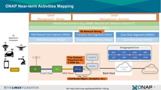 OSN Bay Area Feb 2019 Meetup: ONAP Edge, 5G and Beyond | PPT
