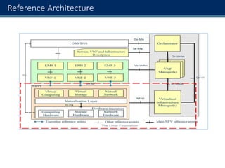 ONAP - Open Network Automation Platform | PPT