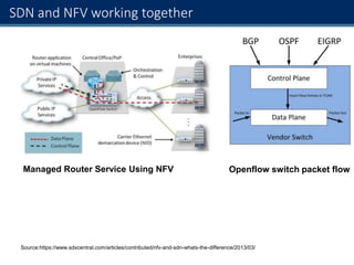 ONAP - Open Network Automation Platform | PPT