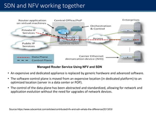 ONAP - Open Network Automation Platform | PPT