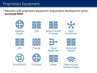 ONAP - Open Network Automation Platform | PPT
