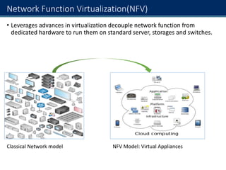 ONAP - Open Network Automation Platform | PPT