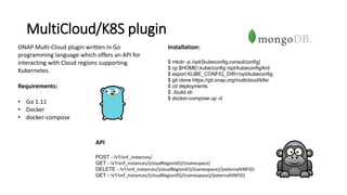 ONAP MultiCloud/K8s Casablanca | PPT