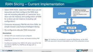 ONAP_Network_Slicing_Overview_ETSI_ZSM_v1.0.pdf