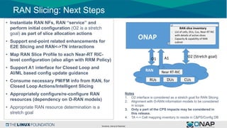 ONAP_Network_Slicing_Overview_ETSI_ZSM_v1.0.pdf