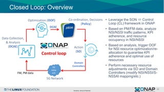 ONAP_Network_Slicing_Overview_ETSI_ZSM_v1.0.pdf