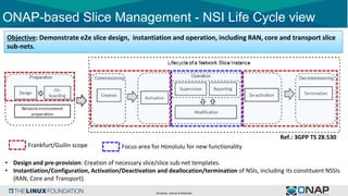 ONAP_Network_Slicing_Overview_ETSI_ZSM_v1.0.pdf