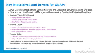 Introducing ONAP (Open Network Automation Platform) - Bay Area Meetup | PDF