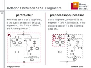 On Application Of Structural Decomposition For Process Model ...
