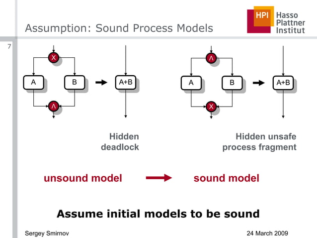 On Application Of Structural Decomposition For Process Model Abstraction Ppt Free Download