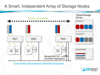 Building a Distributed Block Storage System on Xen | PDF