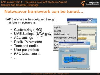 Attacks Based on Security Configurations | PPT