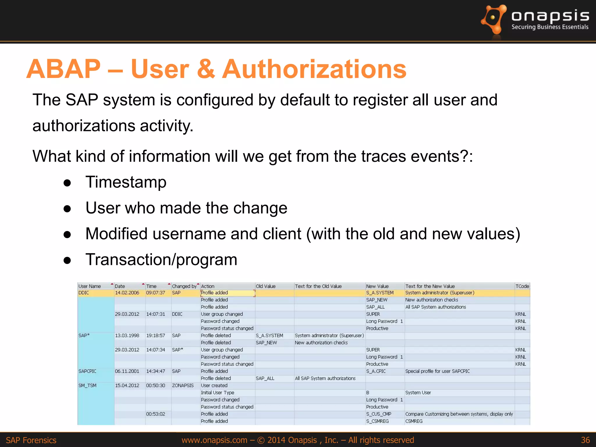 Onapsis SAP Forensics: Detecting White-Collar Cyber Crime with SAP ...