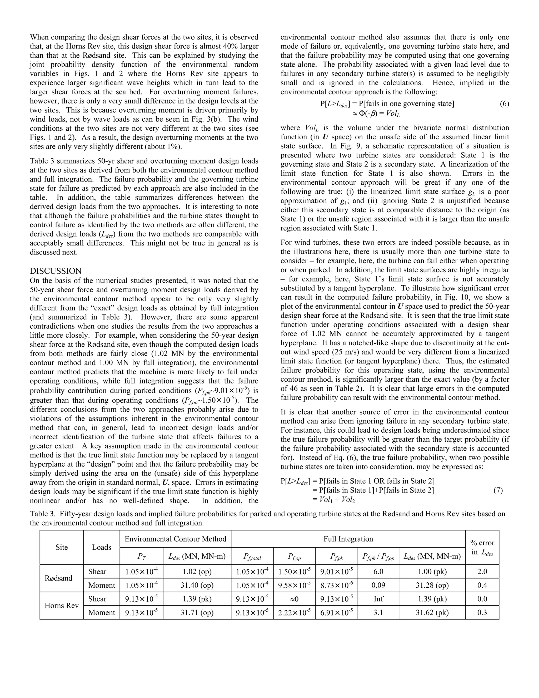 On Assessing The Accuracy Of Offshore Wind Turbine Reliability Based Design Pdf