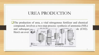 CHEMICAL TECHNOLOGY. pptx | PPTX