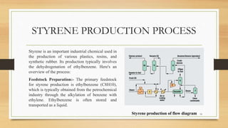 CHEMICAL TECHNOLOGY. pptx | PPTX
