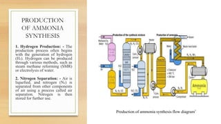 CHEMICAL TECHNOLOGY. pptx | PPTX