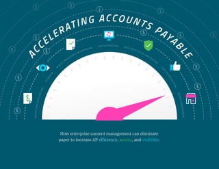 OnBase: Accelerating Accounts Payable [ebook] | PPT