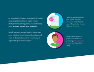 OnBase: Accelerating Accounts Payable [ebook] | PPT