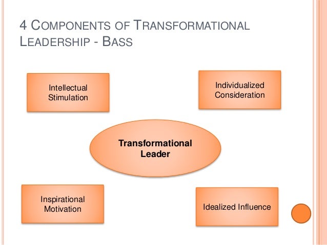 On becoming a transformational leader