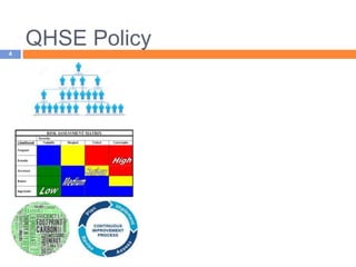 QHSE statistics of company in complaince with best industry practicesOnboarding | PPTX