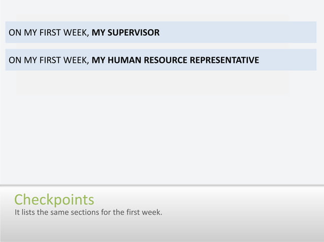 Onboarding Checklist Overview: Human Resource Representatives | PPT