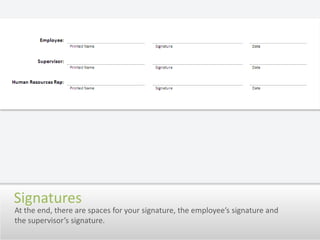 Onboarding Checklist Overview: Human Resource Representatives | PPT