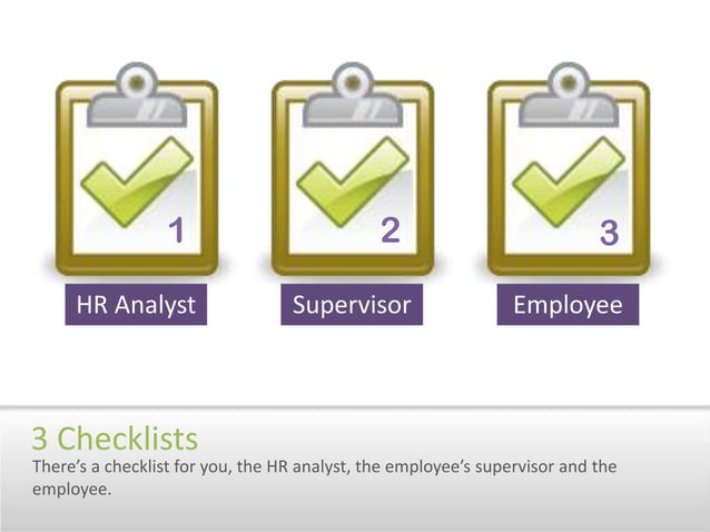 Onboarding Checklist Overview: Human Resource Representatives | PPT