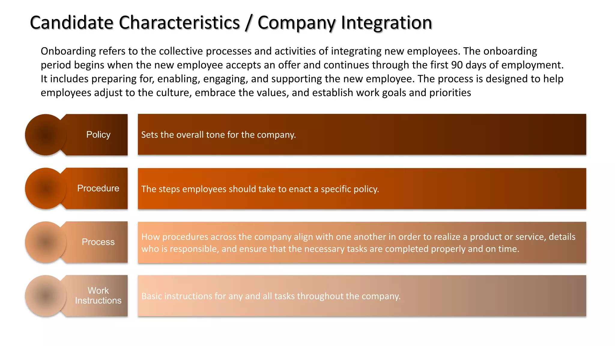 New Hire Onboarding Program | PPTX