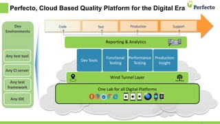 On boarding Appium Open Source | PDF | Operating Systems | Computer Software and Applications