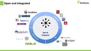 On boarding Appium Open Source | PDF | Operating Systems | Computer Software and Applications