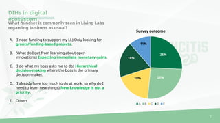 Onboarding Digital Innovation Hubs (DIHs) for INCiTiS-FOOD Living Labs ...