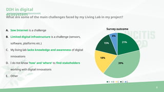 Onboarding Digital Innovation Hubs (DIHs) for INCiTiS-FOOD Living Labs ...