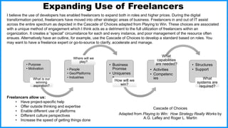 Onboarding Freelancers LinkedIn Group Deck | PPT