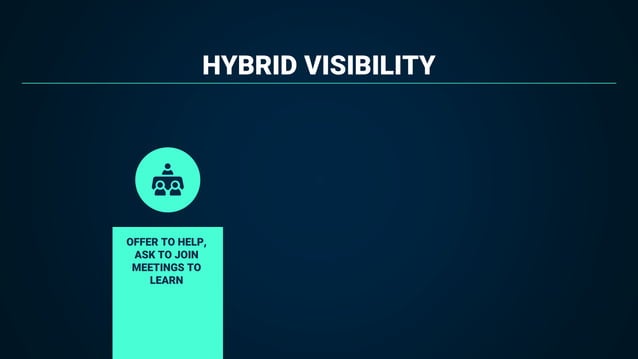 ONBOARDING IN LOCKDOWN, HILA FOX, Augury | PPT