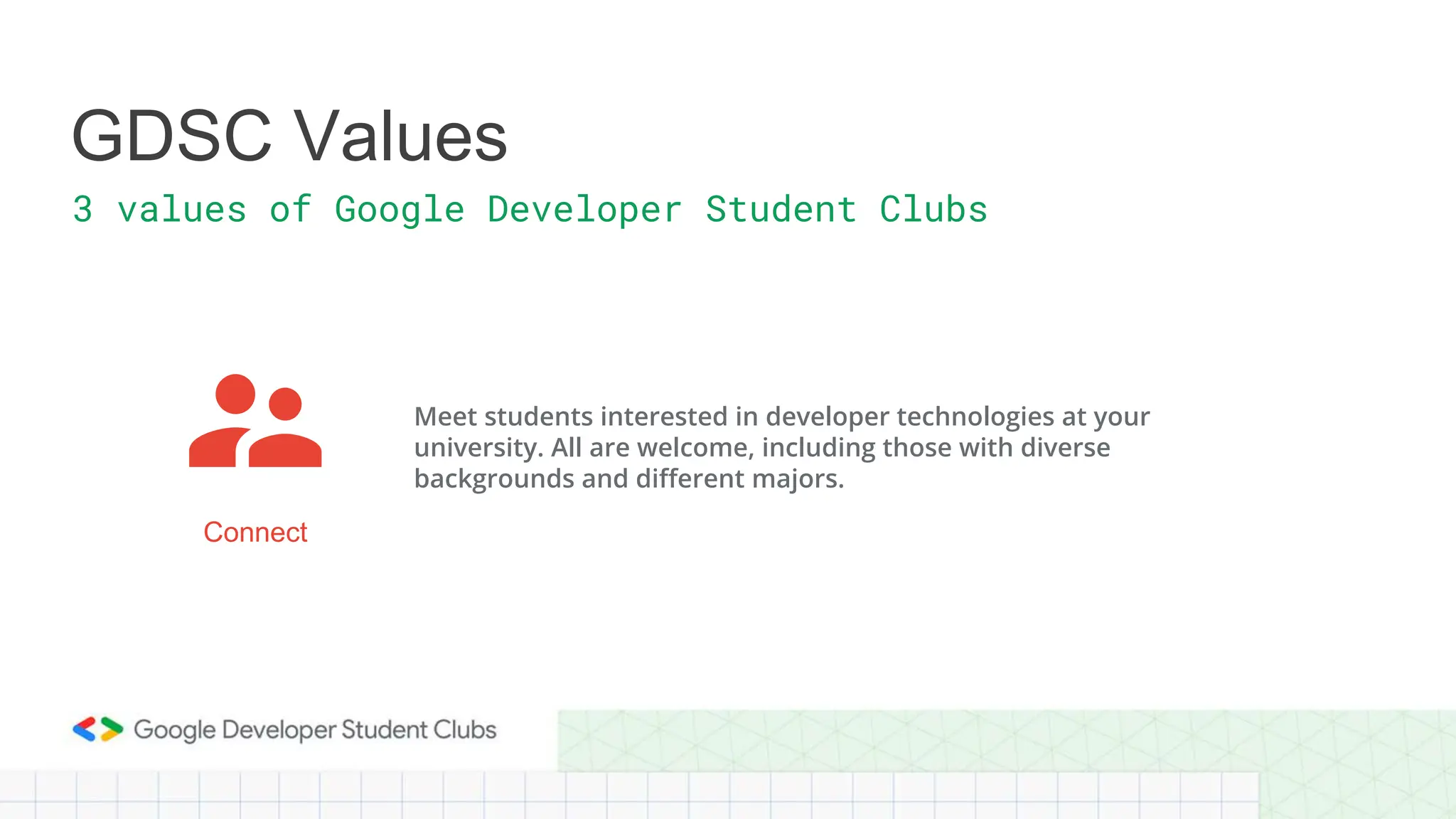 Onboarding Member GDSC 2023.pptx