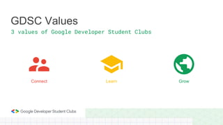 Onboarding Member GDSC 2023.pptx