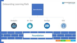 Synergetics On boarding pitch deck | PPTX | Web Development | Internet