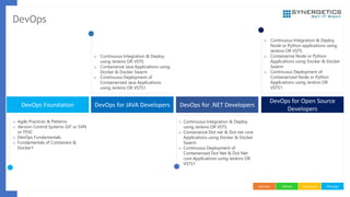 Synergetics On boarding pitch deck | PPTX | Web Development | Internet
