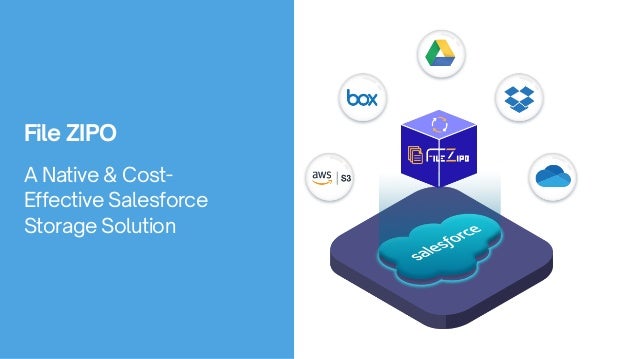 End-to-End Salesforce Storage Solution by File ZIPO | PDF