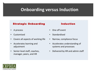 Onboarding | PPT