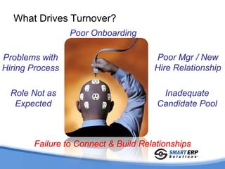 Implementing Onboarding Best Practices in Your PeopleSoft HCM | PDF