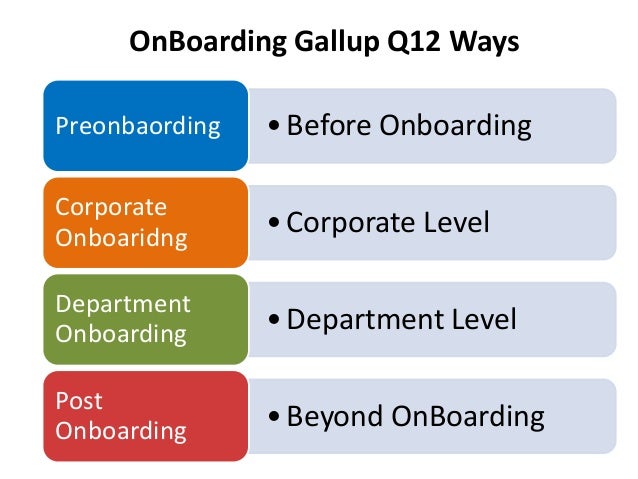 On boarding process version 4