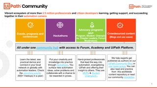 Onboarding slides for UiPath Meetup - Welcome | PPTX